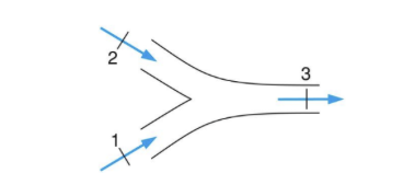 Solved Two air flows are combined to a single flow. One flow | Chegg.com