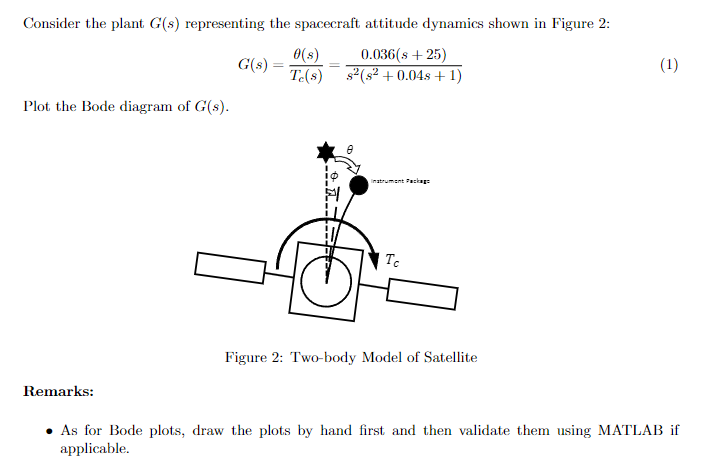 Solved Consider The Plant G S Representing The Spacecraft