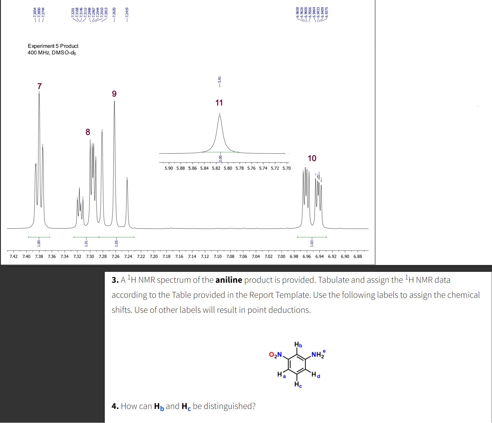Solved A1H ﻿NMR spectrum of the aniline product is provided. | Chegg.com