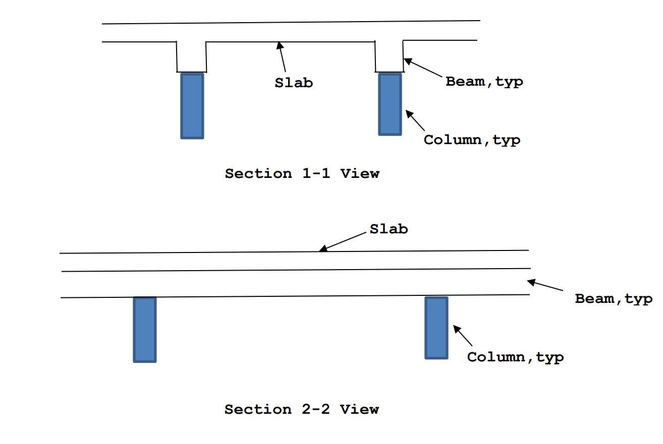 Solved Sketch the approximate deflected shape, shear | Chegg.com