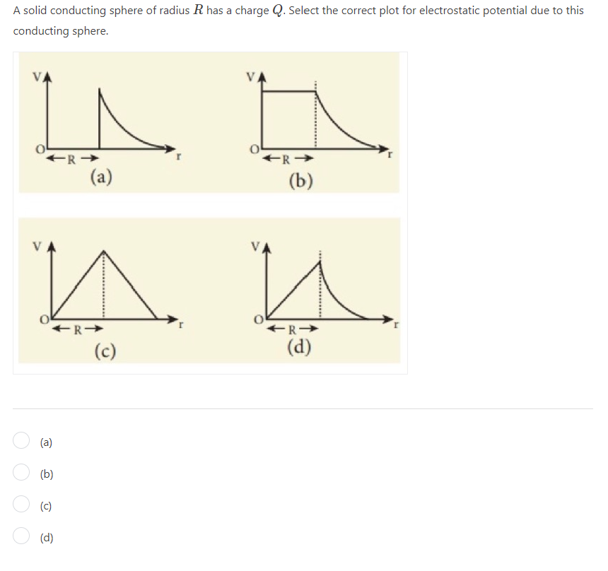 Solved A solid conducting sphere of radius R has a charge Q. | Chegg.com