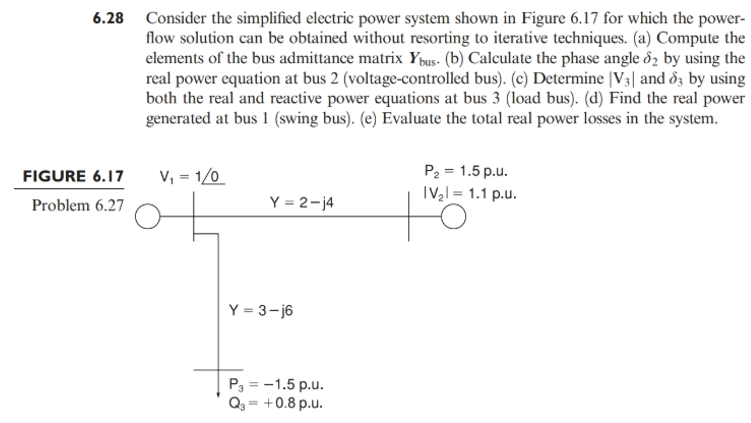 Solved 6.28 Consider the simplified electric power system | Chegg.com