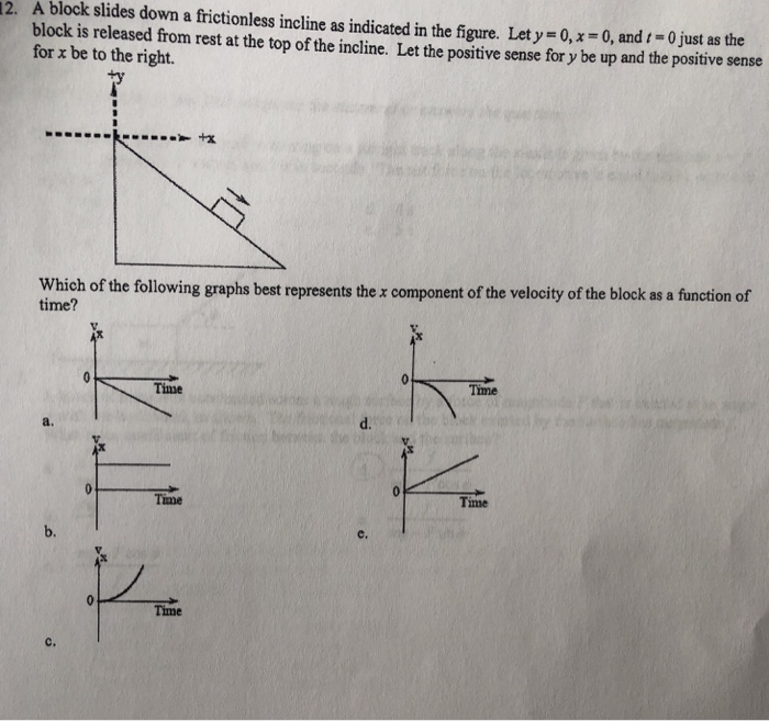 Solved A block slides down a frictionless incline as | Chegg.com