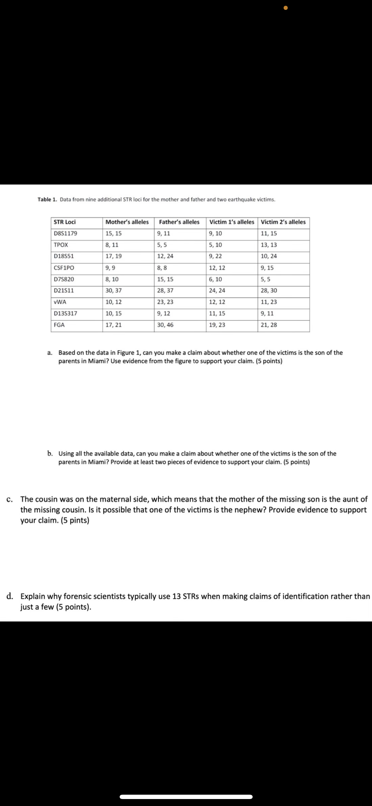 Solved Table 1. ﻿Data from nine additional STR loci for the | Chegg.com