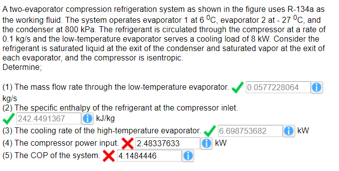 Solved A two-evaporator compression refrigeration system as | Chegg.com