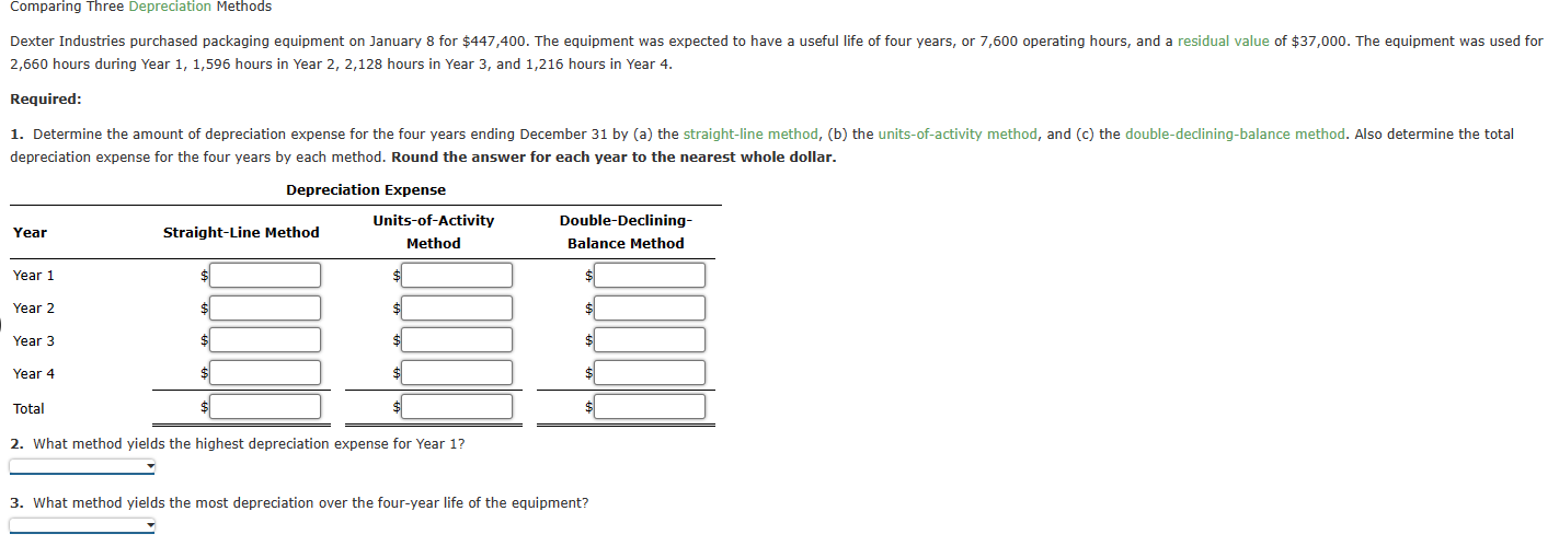 Solved Comparing Ihree Depreciation Methods 2,660 hours | Chegg.com Solved Comparing Ihree Depreciation Methods 2,660 hours | Chegg.com