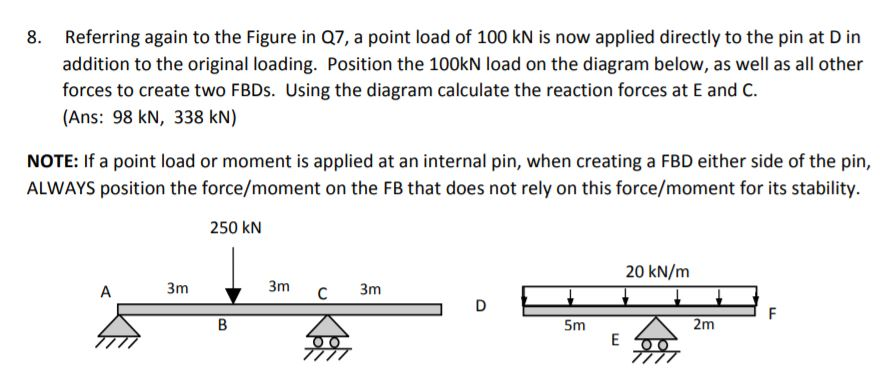 Solved 8. Referring again to the Figure in Q7, a point load | Chegg.com
