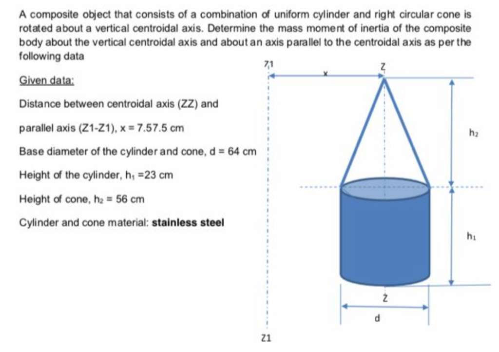 Solved A composite object that consists of a combination of | Chegg.com