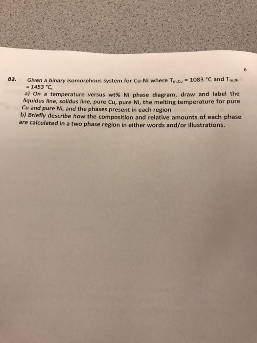 Solved 83. Given a binary isomorphous system for Cu-Ni where | Chegg.com