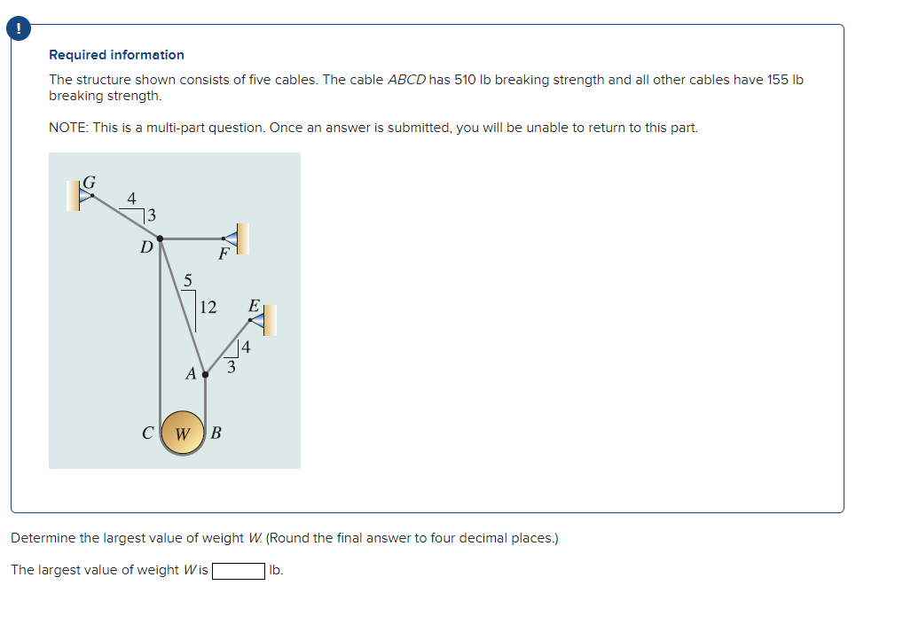 Solved Required information The structure shown consists of | Chegg.com