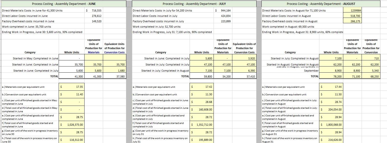 Solved 1. On a FIFO basis, what are the percent changes in | Chegg.com