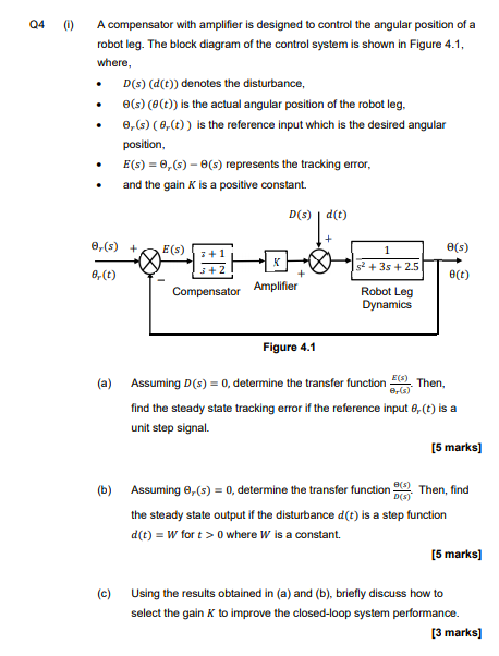 Solved 04 (1) A compensator with amplifier is designed to | Chegg.com