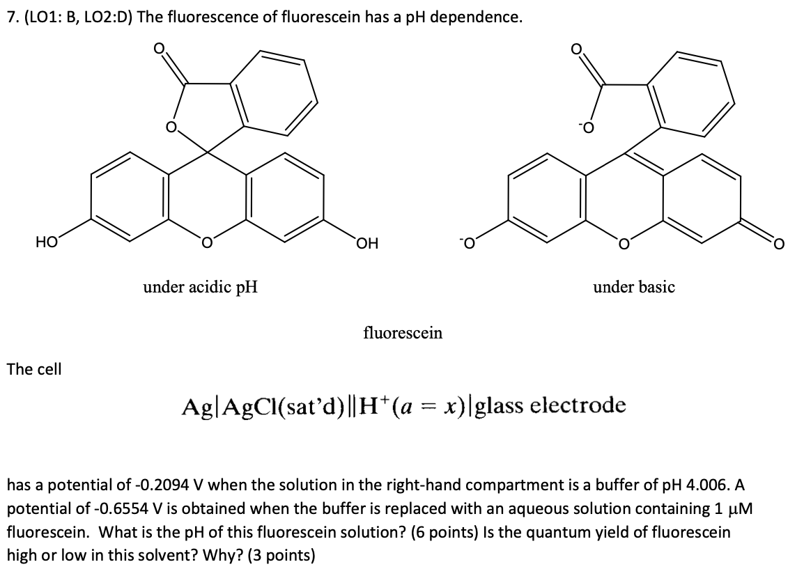 7. (L01: B, LO2:D) The fluorescence of fluorescein | Chegg.com