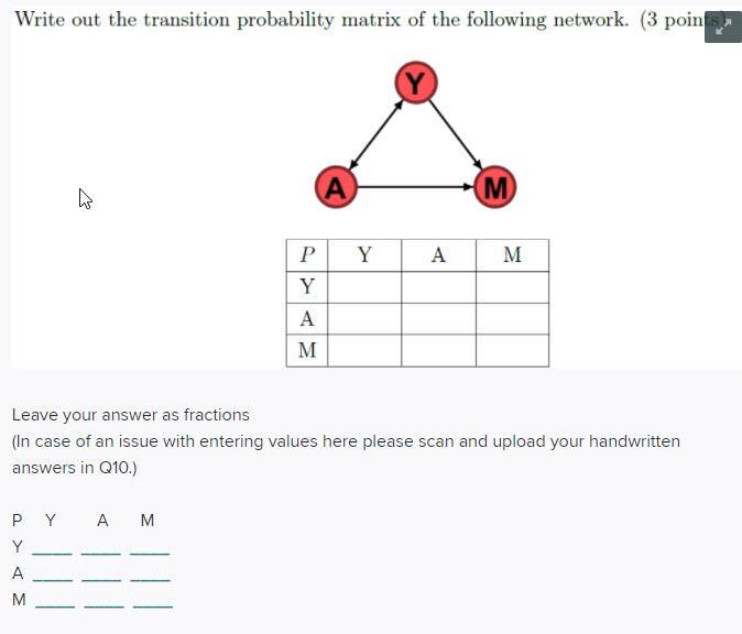 Solved 1. Write out the transition probability matrix of the | Chegg.com