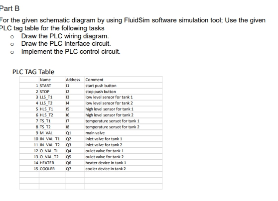 Solved Working Example 6 Heating and Cooling Tanks | Chegg.com