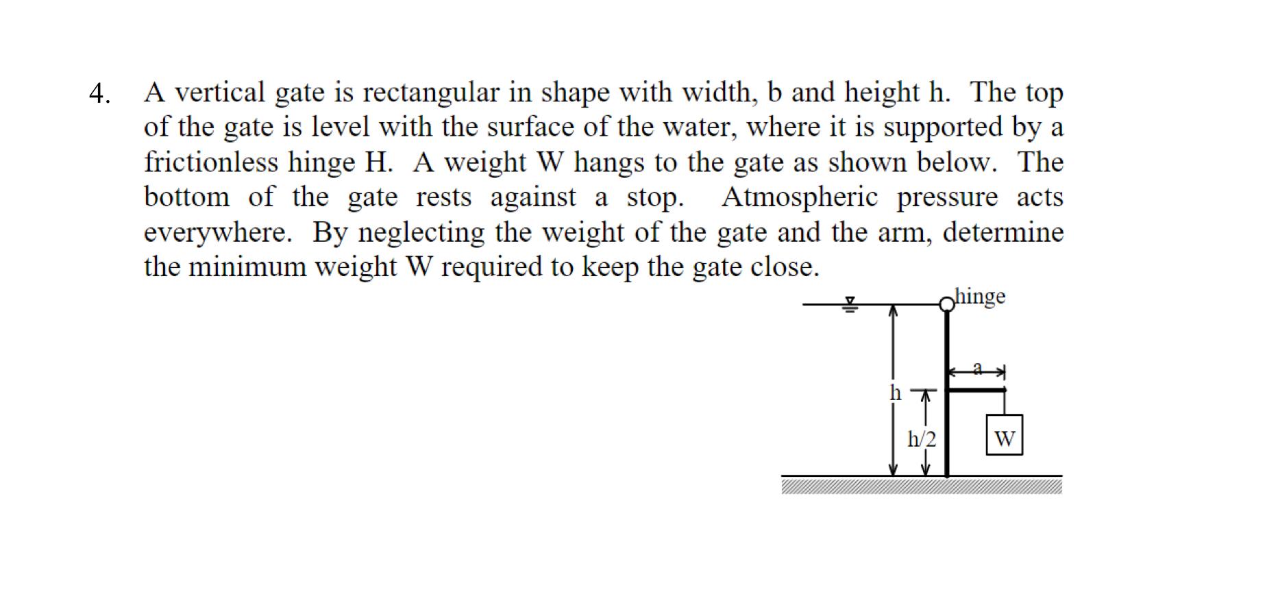 Solved A vertical gate is rectangular in shape with width, b | Chegg.com