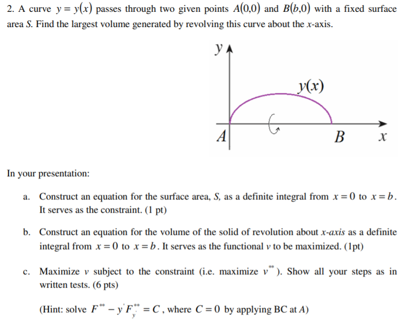 Solved 2. A curve y = y(x) passes through two given points | Chegg.com