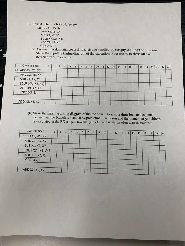 Solved # 1. Consider the LEGV8 code below L1: ADD X2, X5, X7 | Chegg.com