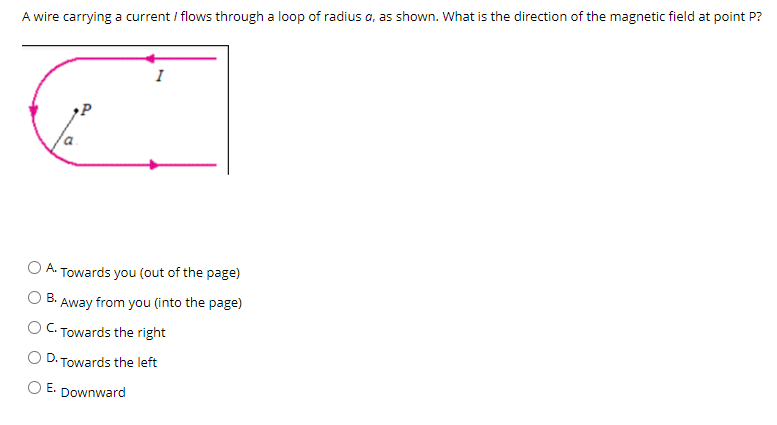 Solved A wire carrying a current I flows through a loop of | Chegg.com