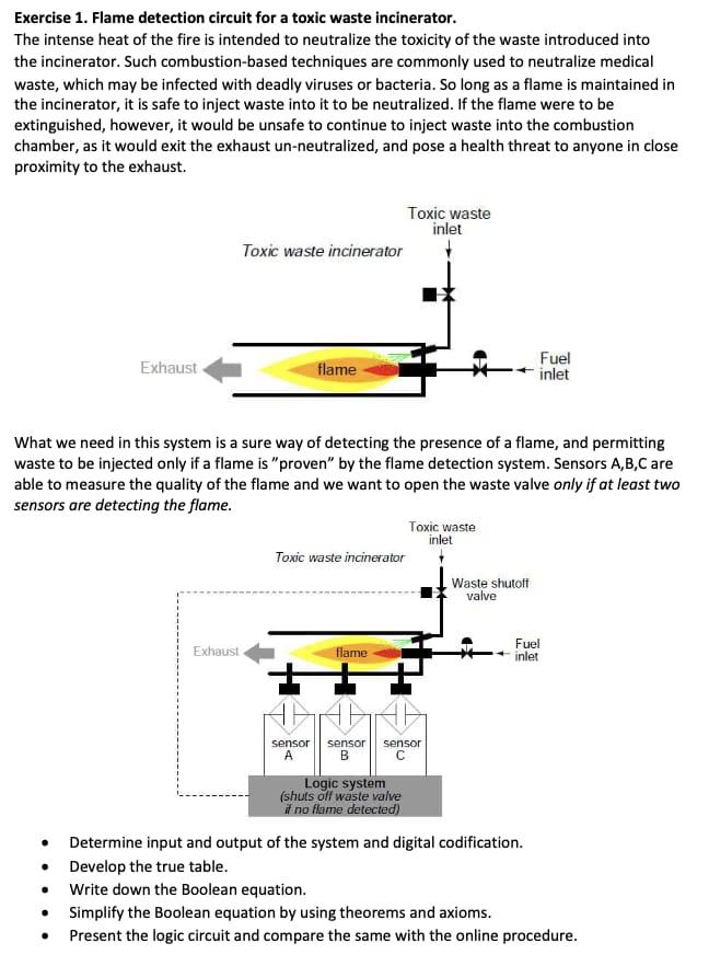 Solved Exercise 1. Flame detection circuit for a toxic waste | Chegg.com