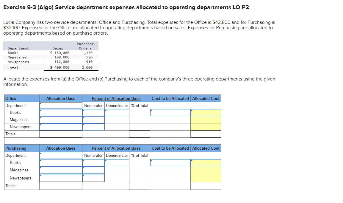 Solved Exercise 9-3 (Algo) Service department expenses | Chegg.com