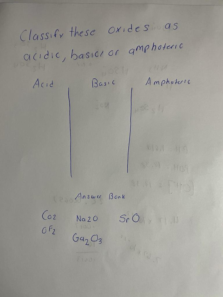 Solved Classify these oxides as acidic, basic, or amphoteric | Chegg.com