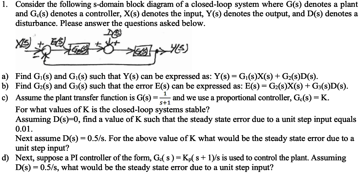 Solved 1. Consider the following s-domain block diagram of a | Chegg.com