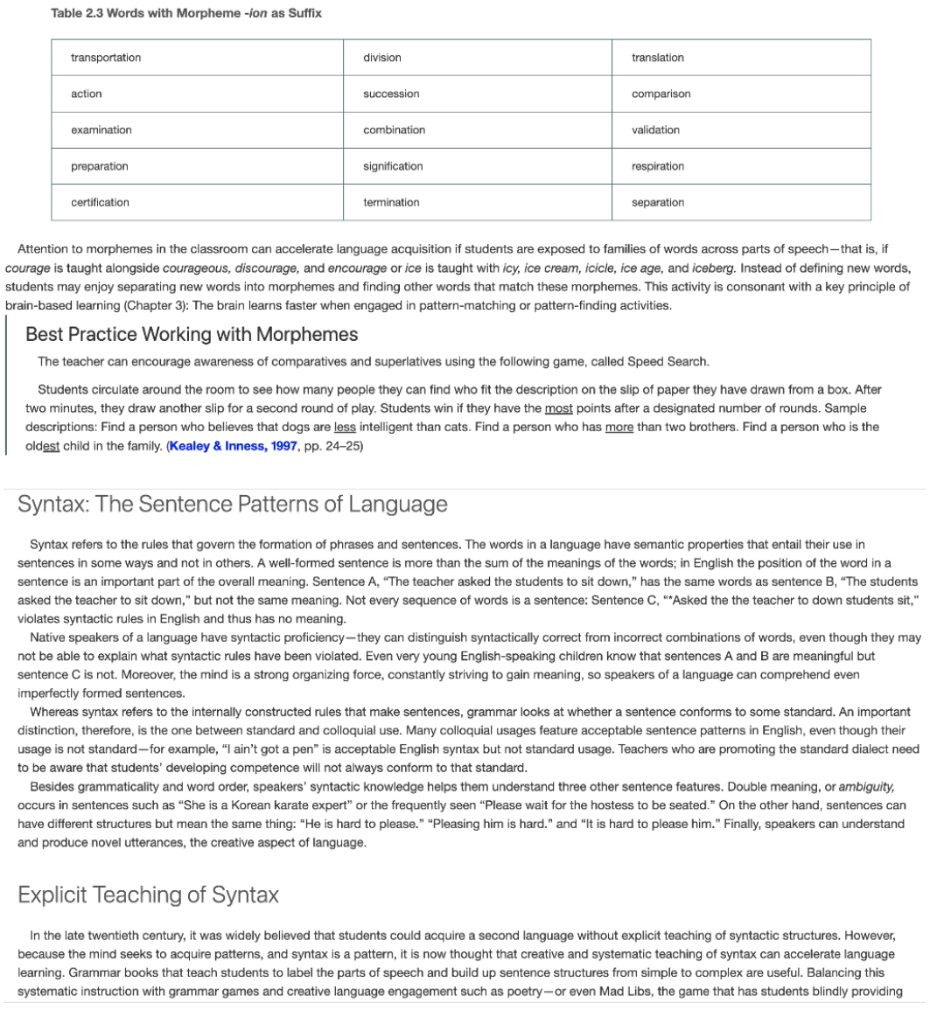 Solved 2 Language Structure and Use Learning Outcomes After | Chegg.com