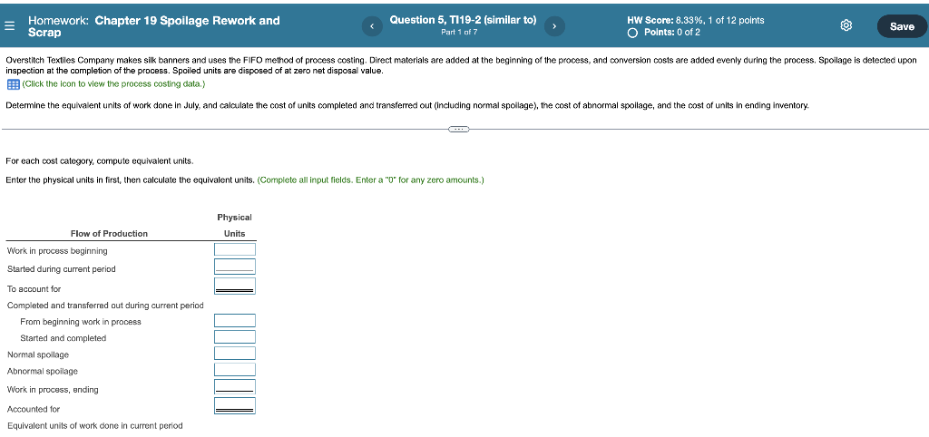 Solved Homework: Chapter 19 Spoilage Rework and Scrap | Chegg.com