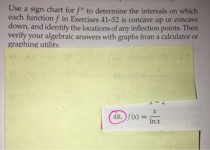 Solved Use a sign chart for f" to determine the intervals on | Chegg.com