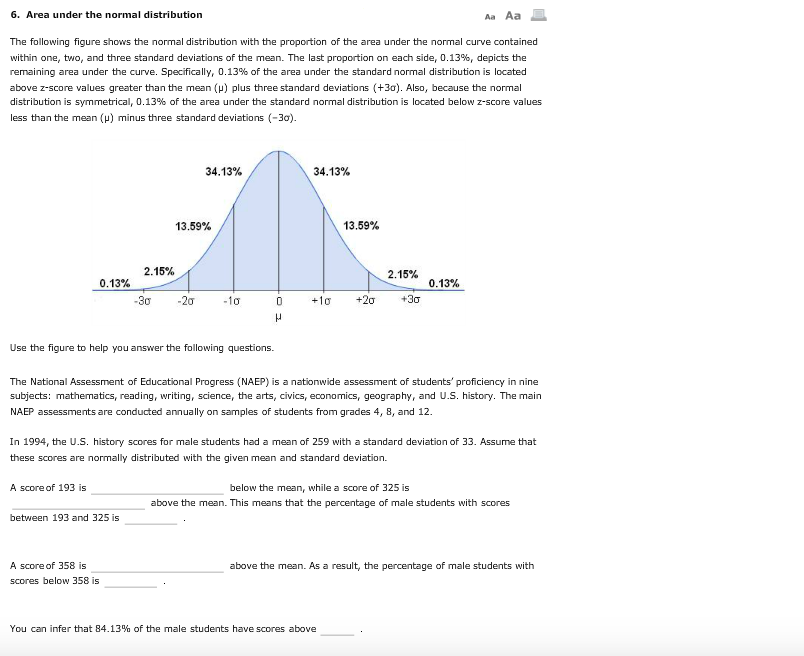 Solved 6. Area under the normal distribution Aa Aa E The | Chegg.com