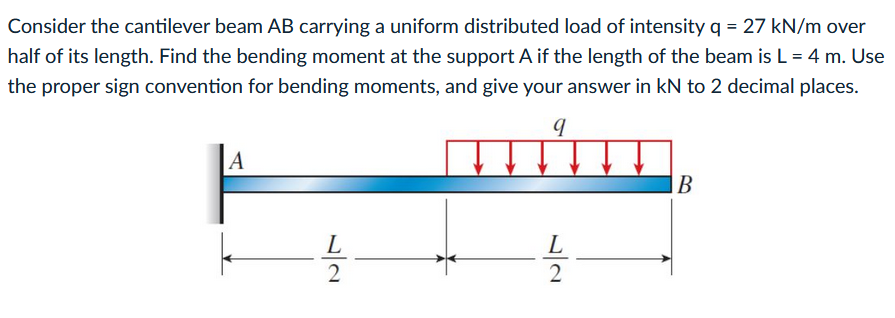 Solved Consider the cantilever beam AB carrying a uniform | Chegg.com