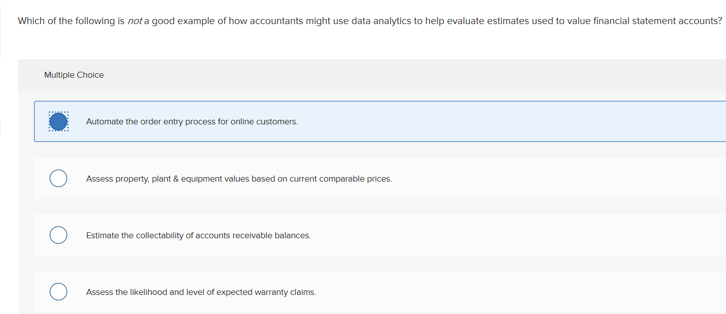 Solved Which of the following is not a good example of how | Chegg.com