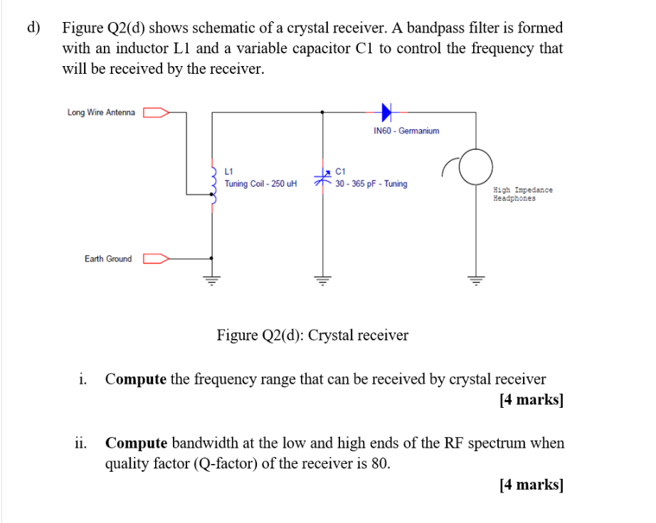 Solved d) Figure Q2(d) shows schematic of a crystal | Chegg.com