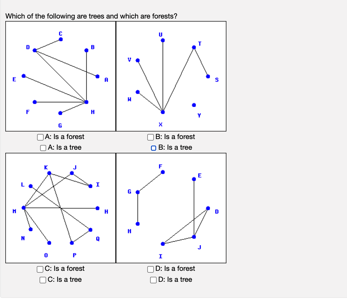 Solved Which of the following are trees and which are | Chegg.com