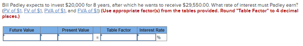 Solved Bill Padley expects to invest $20,000 for 8 years, | Chegg.com