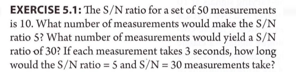 Solved EXERCISE 5.1: The \( \mathrm{S} / \mathrm{N} \) | Chegg.com