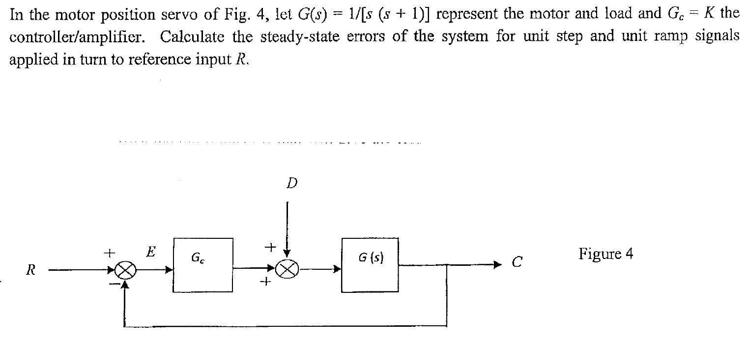 Solved In the motor position servo of Fig. 4 , let | Chegg.com