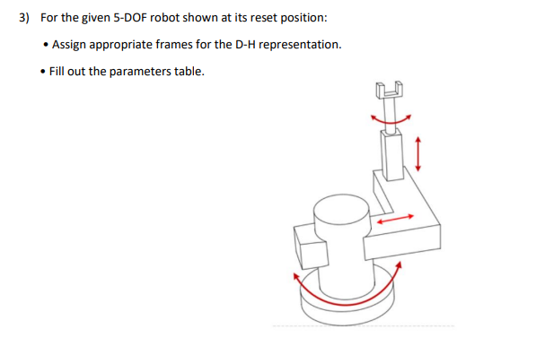 Solved 3) For the given 5-DOF robot shown at its reset | Chegg.com