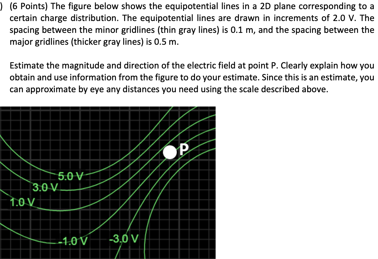Solved (6 Points) The figure below shows the equipotential | Chegg.com