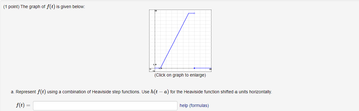 Solved (1 point) The graph of f(t) is given below: a. | Chegg.com