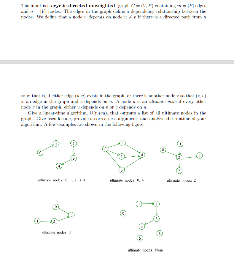The input is a acyclic directed unweighted graph | Chegg.com