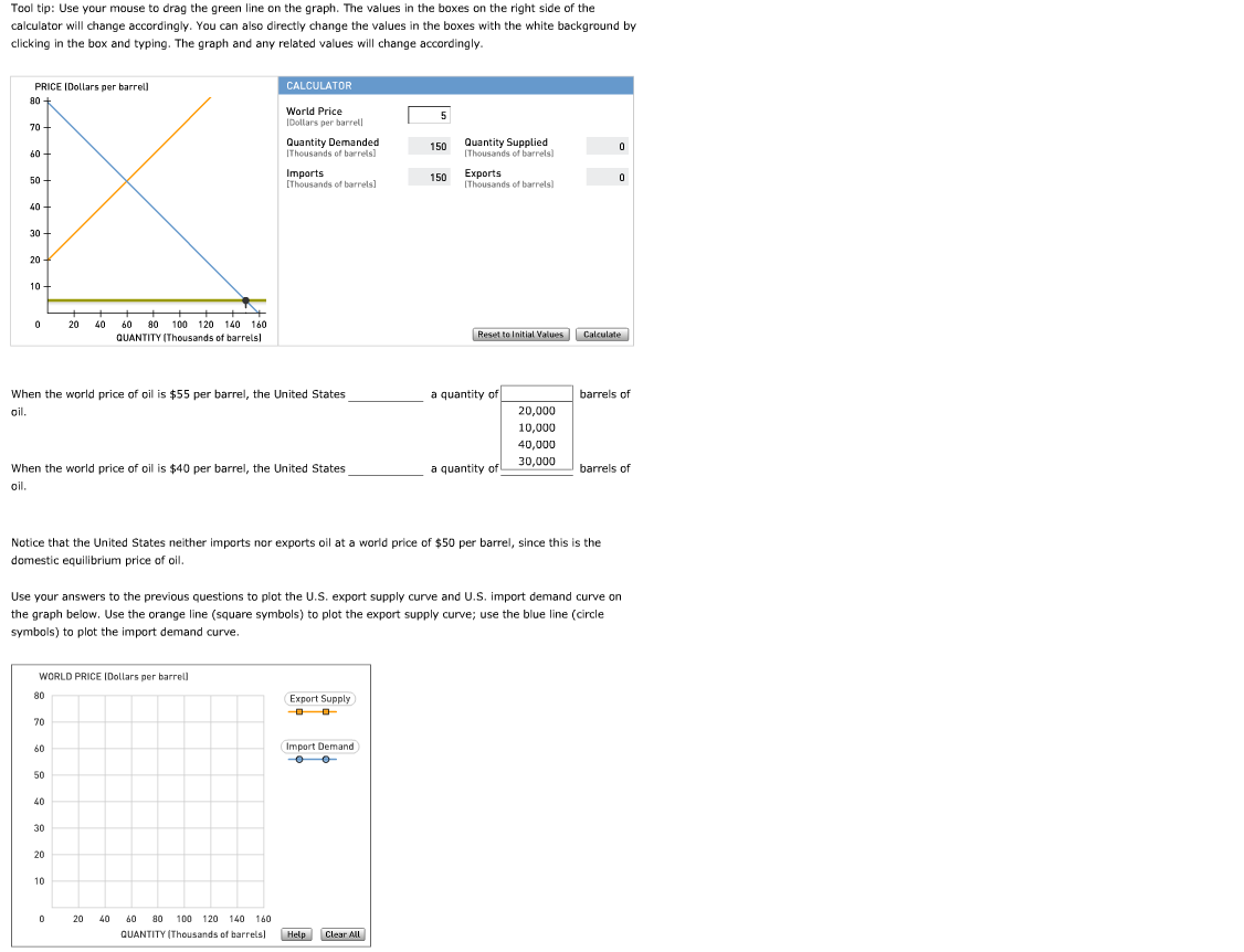Solved Tooltip: Use your mouse to drag the green line on the | Chegg.com