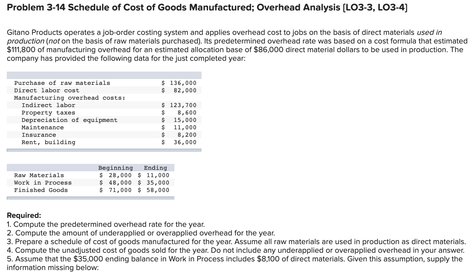 Solved Problem 3-14 Schedule of Cost of Goods Manufactured; | Chegg.com