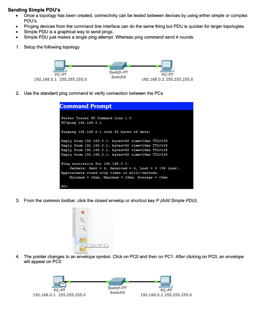 Solved 1. Start off with a clear workspace. 2. On the device | Chegg.com