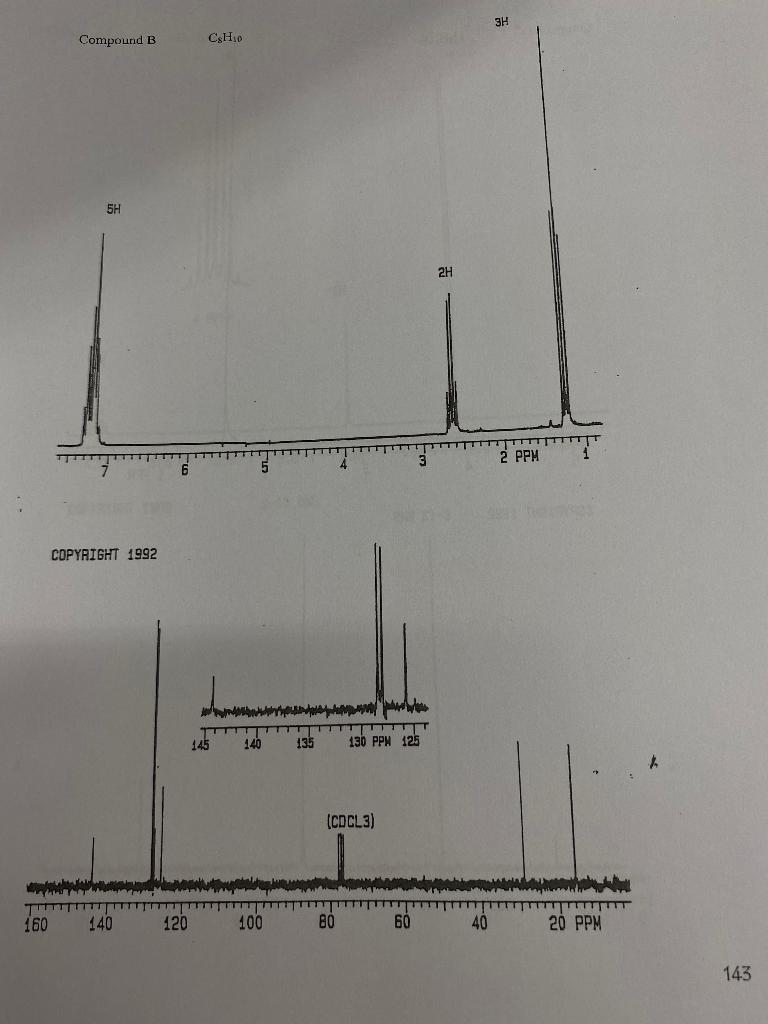 Solved 1H NMR Workshop This packet contains 15 1H NMR | Chegg.com