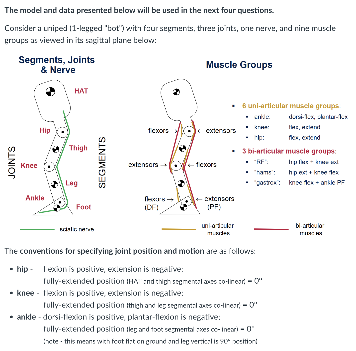 Solved The model and data presented below will be used in | Chegg.com