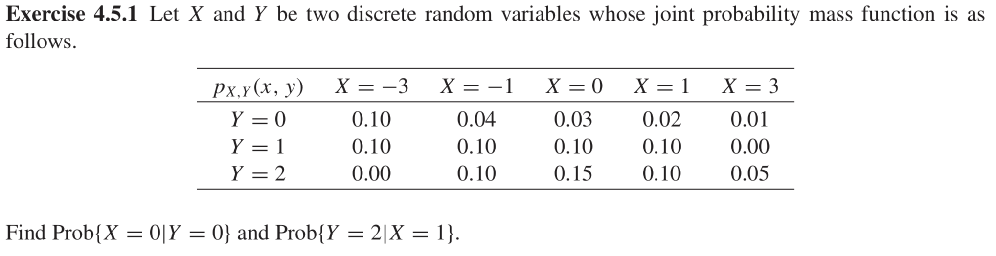 Solved Exercise 4.5.1 Let X and Y be two discrete random | Chegg.com