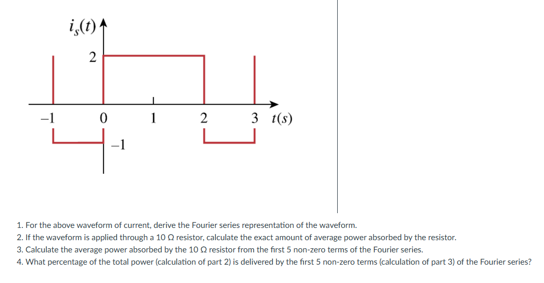 Solved 1. ﻿For the above waveform of current, derive the | Chegg.com