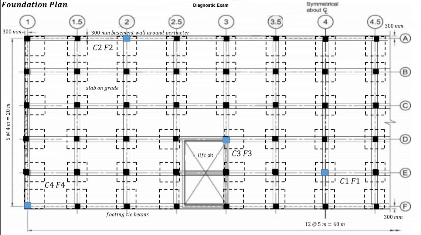 For the structural plan shown, determine completely | Chegg.com